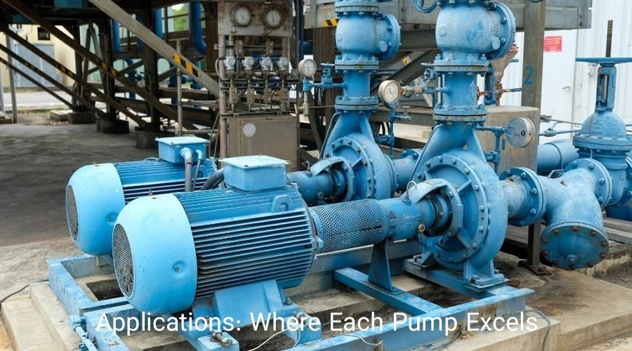 Centrifugal Pumps vs. Positive Displacement Pumps – Key differences ...