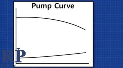 How to Read Pump Specifications Like a Pro - RP pumps online