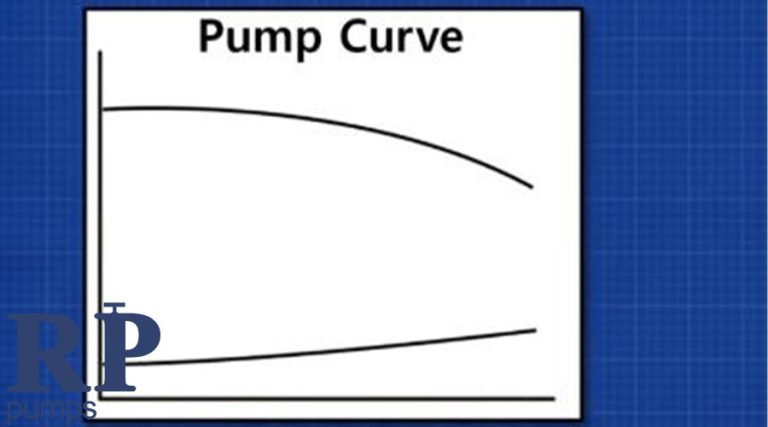 How to Read Pump Specifications Like a Pro - RP pumps online